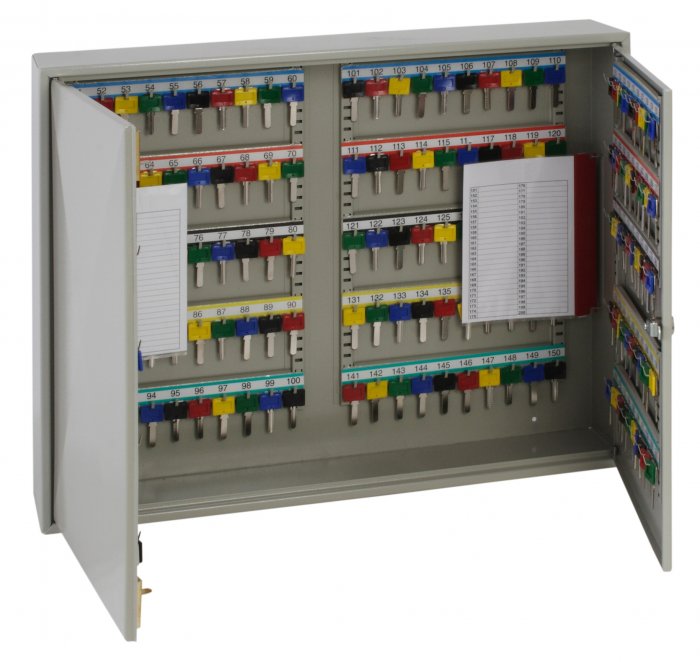 Deep key KC0303E - Safe Within The Box