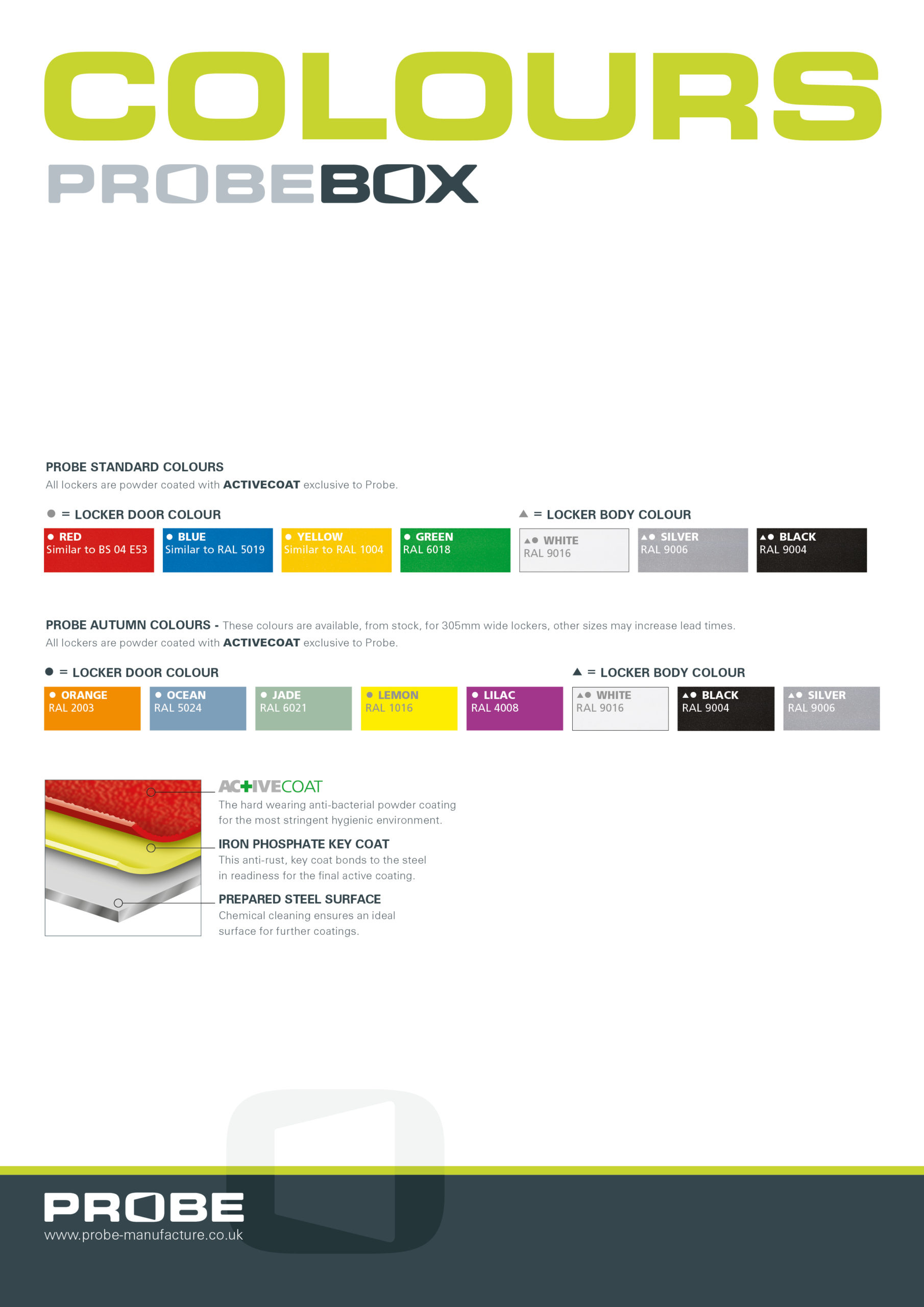 Probe 5 Door Locker - 70/12/18/5 - Safe Within The Box